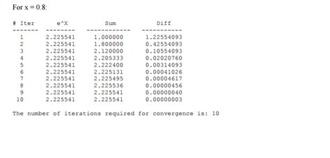 Solved PROGRAM MUST BE IN C DO NOT POST CODE FOR C Chegg Com