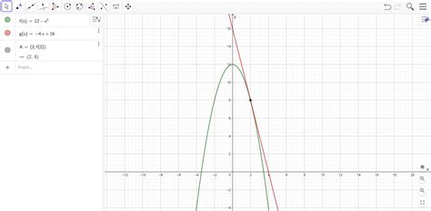 Graph The Function And The Linear Approximation At A F X Quizlet
