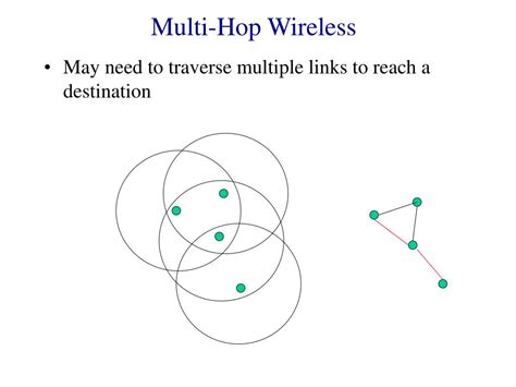 Ppt Tcp Over Wireless Powerpoint Presentation Free Download Id4593377