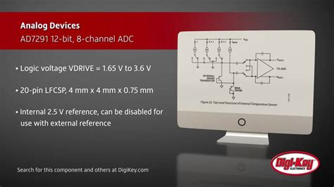 AD7291 8 Channel 12 Bit SAR ADC Analog Devices DigiKey