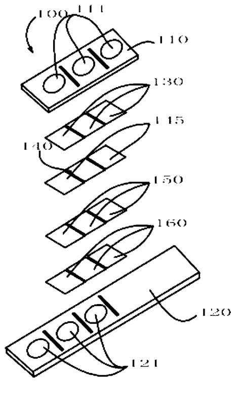 dry type biochemical test strip for simultaneously detecting trinomial