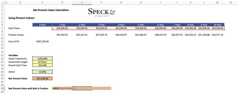 Calculating Net Present Value NPV In Excel How To Example Speck Company