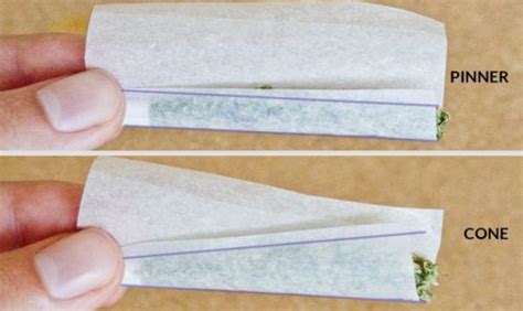 How To Roll A Joint In Steps With Pictures