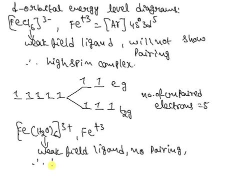 Fe 3 Orbital Diagram