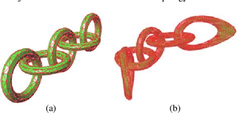 Figure 1 From Multiresolution Heterogeneous Solid Modeling And Visualization Using Trivariate