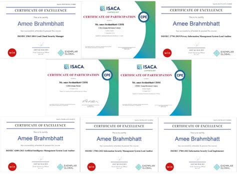 Cybersecurity Riskmanagement Cloudsecurity Aiaudit Privacy Compliance Cism Iso27001