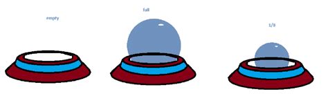 Bammoth Overheating [oxygen Not Included] Suggestions And Feedback Klei Entertainment Forums