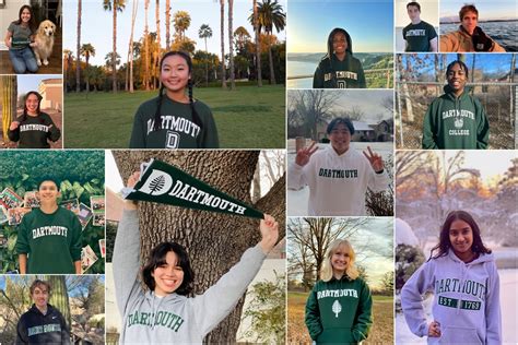 Class Of 2028 Draws Record Number Of Applicants Dartmouth