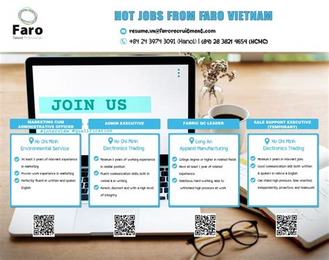 Faro Vietnam On Linkedin Jobs Hotjob Newcareeropportunities Jobsearch