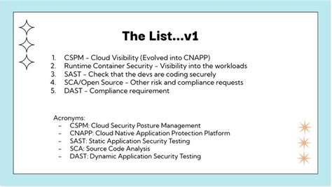 James Berthoty On Linkedin Security Cloud Development Cloudsecurity
