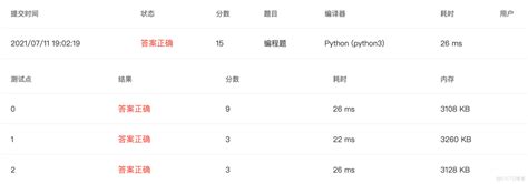 【总结一下｜pta】浙大版《python 程序设计》题目集51cto博客浙大版python程序设计题目集