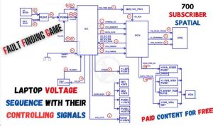 Laptop Voltage Sequence With Their Controlling Signals PDF MARUTI IT EXPERTS