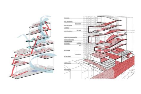 Understanding Architectural Diagrams The 18 Different Types Of Diagram Archisoup Diagram