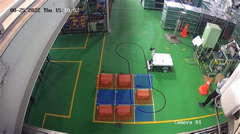 Github Benediktusbryanbox In Area Detection System With Ai