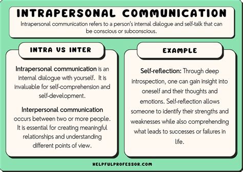 Communication Examples — коллекция фото и изображений по теме ДзенРус
