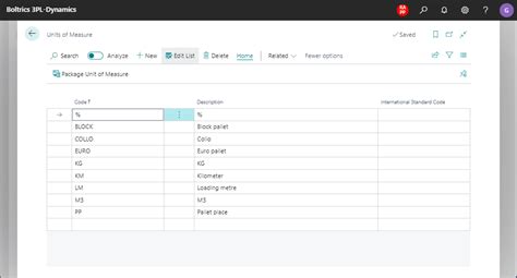 Unit Of Measure Learn PL Dynamics