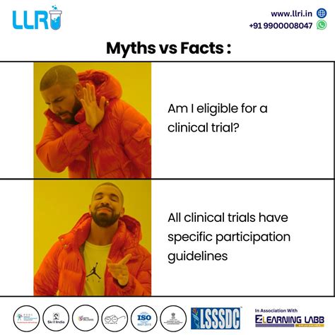 Learning Labb Research Institute On Linkedin