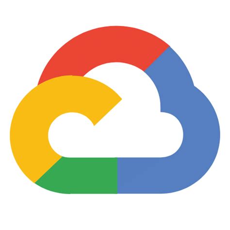 Cloud Cost Optimization And Finops Consulting Aws Azure Gcp Experts Techvzero Finoptima