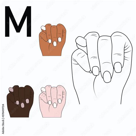 M Is The Thirteenth Letter Of The Alphabet In Sign Language English
