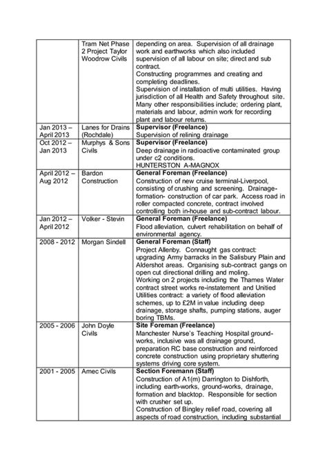 Colin Perryman Cv[1] 1 Docx