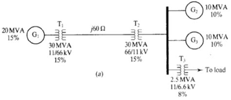 Solved Draw A Per Unit Reactance Diagram For The System S