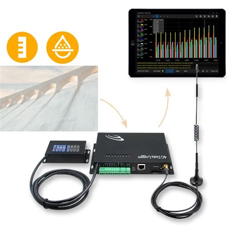 Plc Data Logger Modbus 4g And Ethernet Programmable Logic Controller