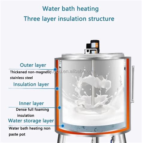 Automatic Pasteurizer Pure Milk Pasteurizer Constant Temperature Fresh