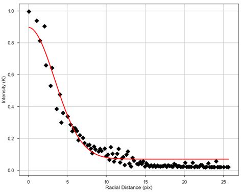 Filfinder Tutorial — Fil Finder V1 7 3 Dev24 G9b56d3e