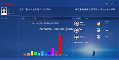 教师综合评价系统ssm