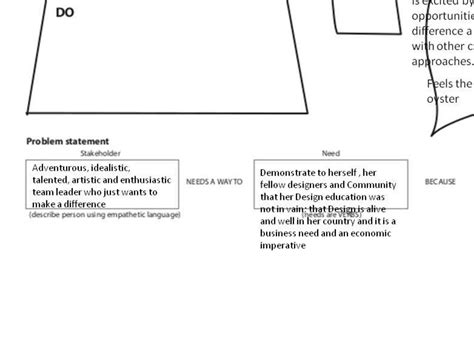 Empathy Map And Problem Statement Assignment Pptx