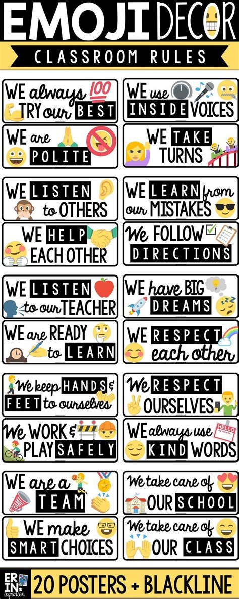 Classroom Rules Posters Emoji Classroom Decor Classroom Rules Poster