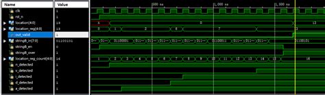 Verilog 字符串检测程序NVIDIA 数字前端 笑着刻印在那一张泛黄 博客园