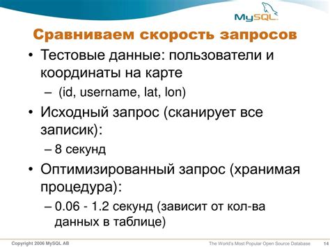PPT Поиск по расстоянию geo distance search в MySQL PowerPoint Presentation ID