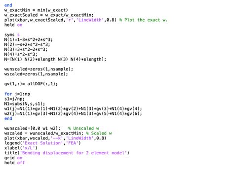 Solved Consider A Slender Body Of Constant EIy And Length L Chegg Com