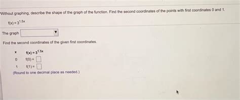 solved without graphing describe the shape of the graph of