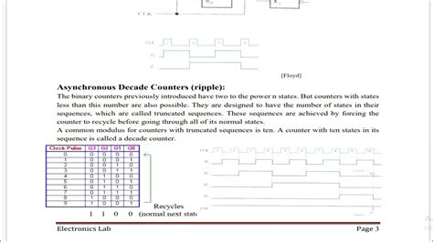 Counter Counter Digitalelectronics Sequentiallogic