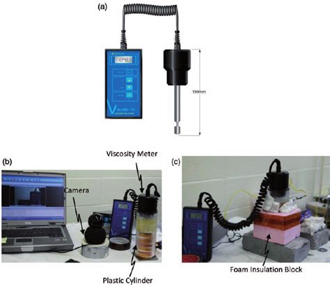 Viscosity Measurement Setup Download Scientific Diagram Viscosity Measurement Setup Download Scientific Diagram