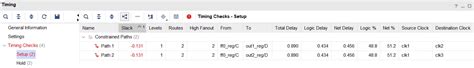 vivado时序报告六：report timing详解 csdn博客