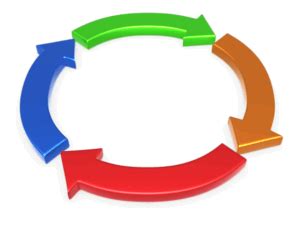 Colored Arrows Rotating 3d Animated Clipart For Powerpoint