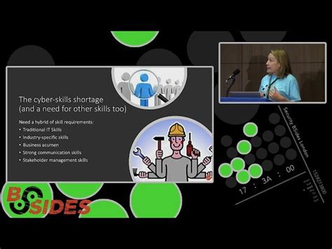 Security Bsides Talk Why Infosec Needs Rookies Like Us From Security
