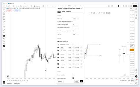 Pine Script Session Indicator Plotting Different Candles Across Timeframes And Not Resetting