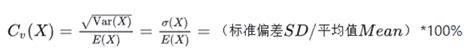Excel 如何使用变异系数公式？ 知乎