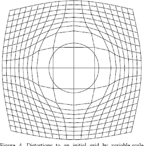 Figure 4 From A Variable Scale Map For Small Display Cartography 1 Figure 4 From A Variable Scale Map For Small Display Cartography 1