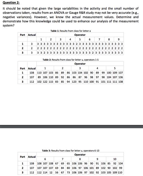 The Multinomial Distribution Gives The Probability Of Chegg