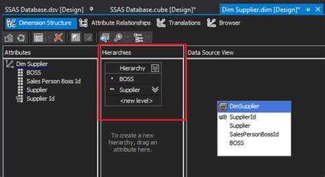 Hierarchical Dimension In Ssas A Hierarchy Is A Useful Tool In Ssas To By Vaishali Medium