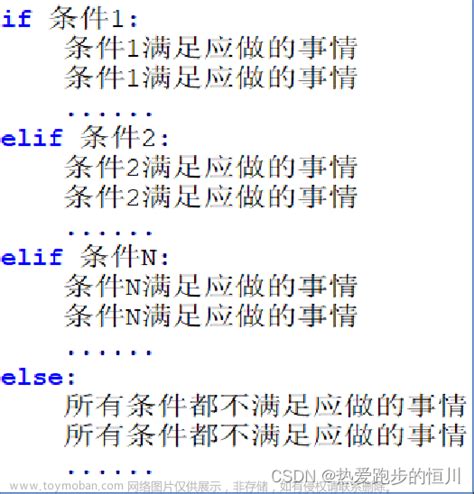 Python入门Python的判断语句if elif else语句 Toy博客
