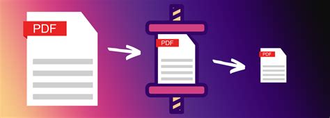 compress pdf api tool optimize pdf to reduce file size with compression pdfrest