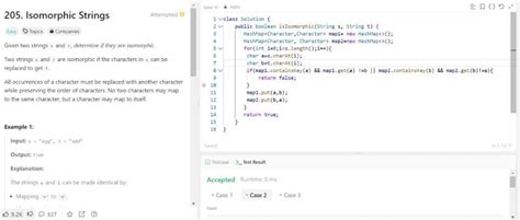 Ganthimathi V On Linkedin 100daysofcode Leetcode Java