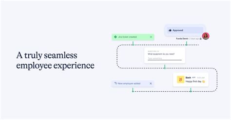Back On Linkedin Run Automated Onboarding Increase The Consistency Of