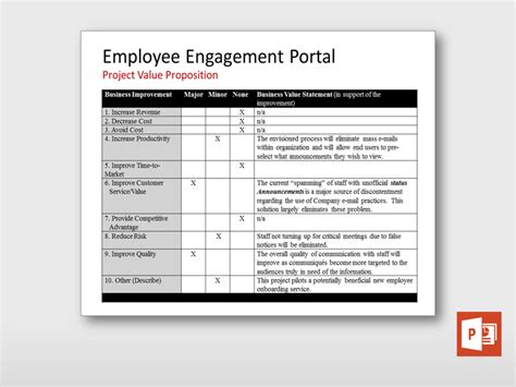 Value Proposition Business Plan Example At Declan Thwaites Blog